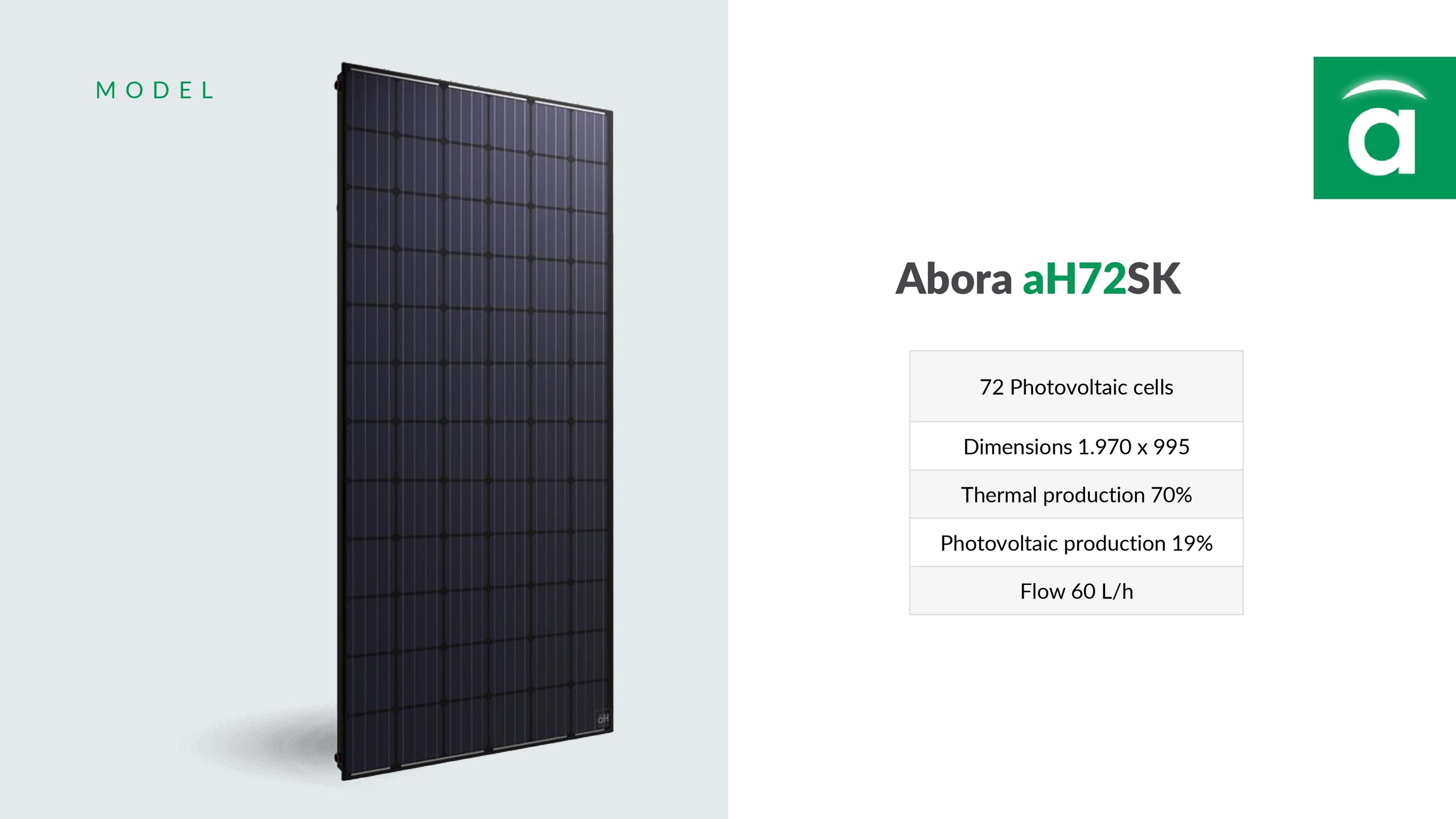 Abora aH72SK Hybrid Solar PV/T - Solar PV & Solar Thermal Panel — BEE ...