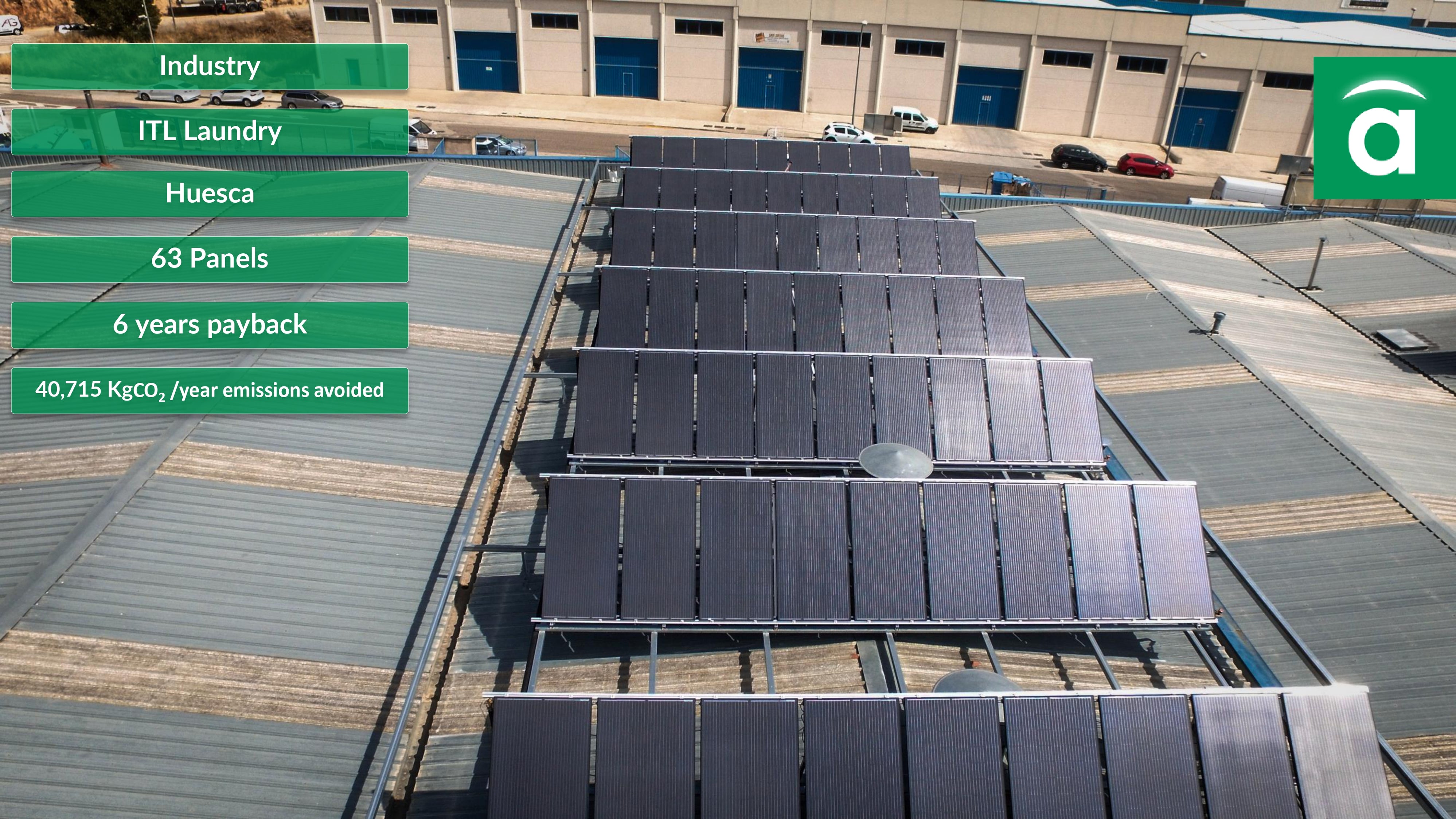 Abora aH72SK Hybrid Solar PV/T - Solar PV & Solar Thermal Panel — BEE ...