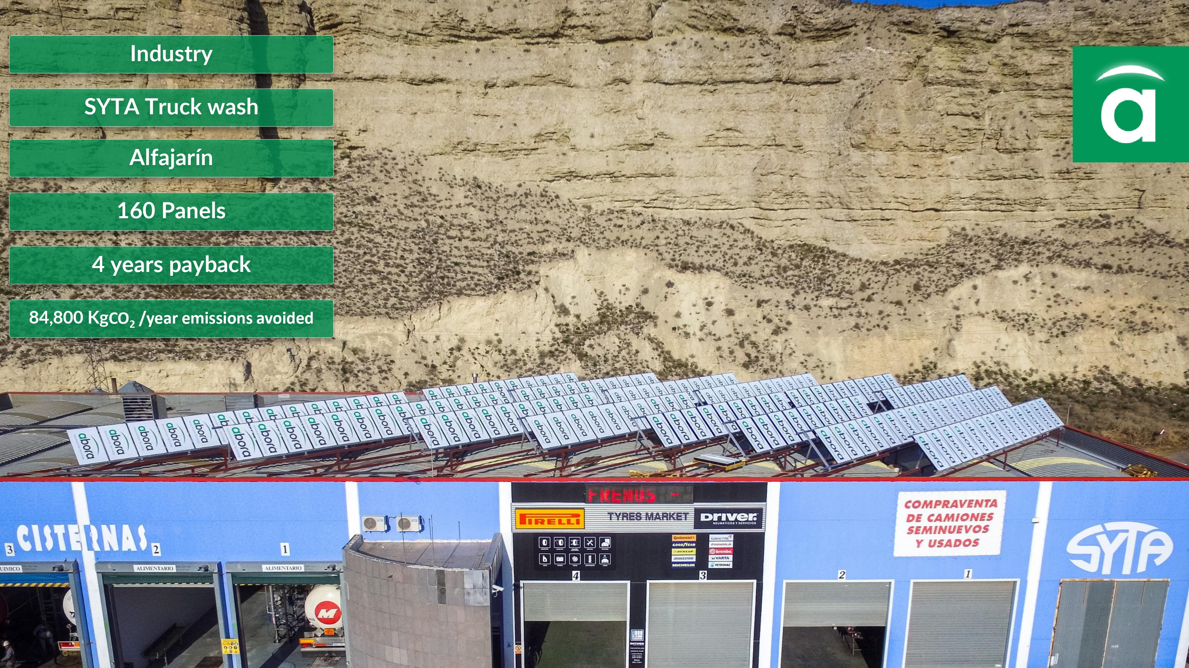 Abora aH72SK Hybrid Solar PV/T - Solar PV & Solar Thermal Panel — BEE ...