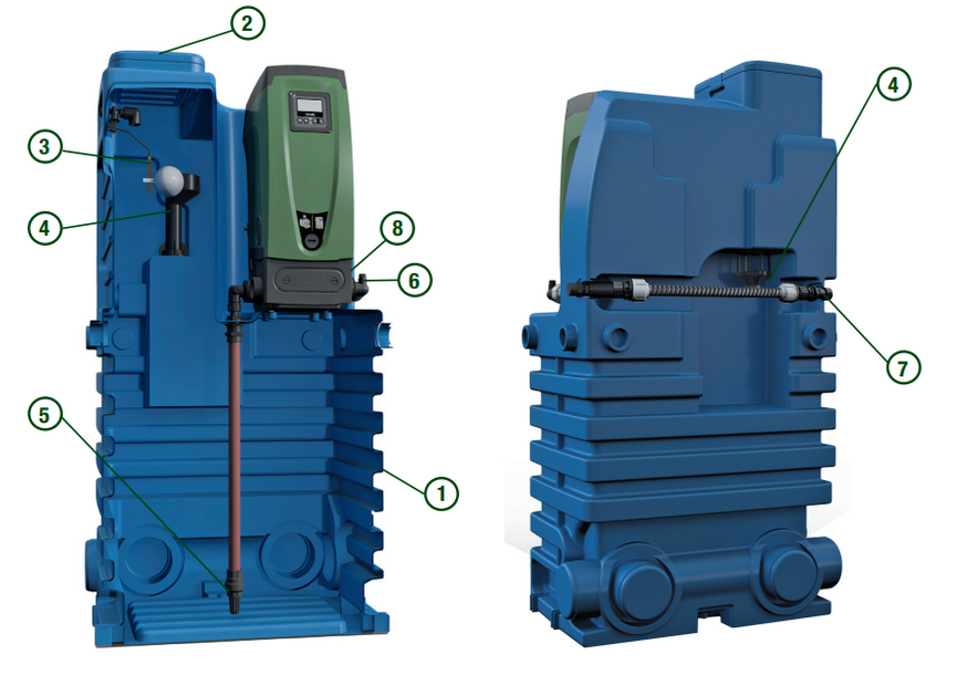 DAB Pumps — BEE - The SMART Heating Merchants