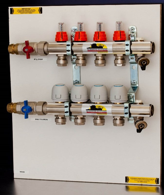 2 loop Assembled Multizone Manifold for Radiators ( Nickel plated Bras ...