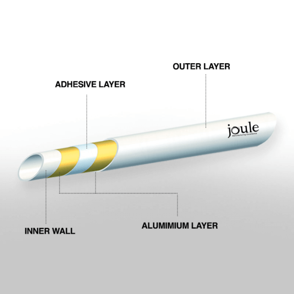 JOULE PERT/AL/PERT UFH Pipe Underfloor Heating Pipe — BEE - The SMART ...