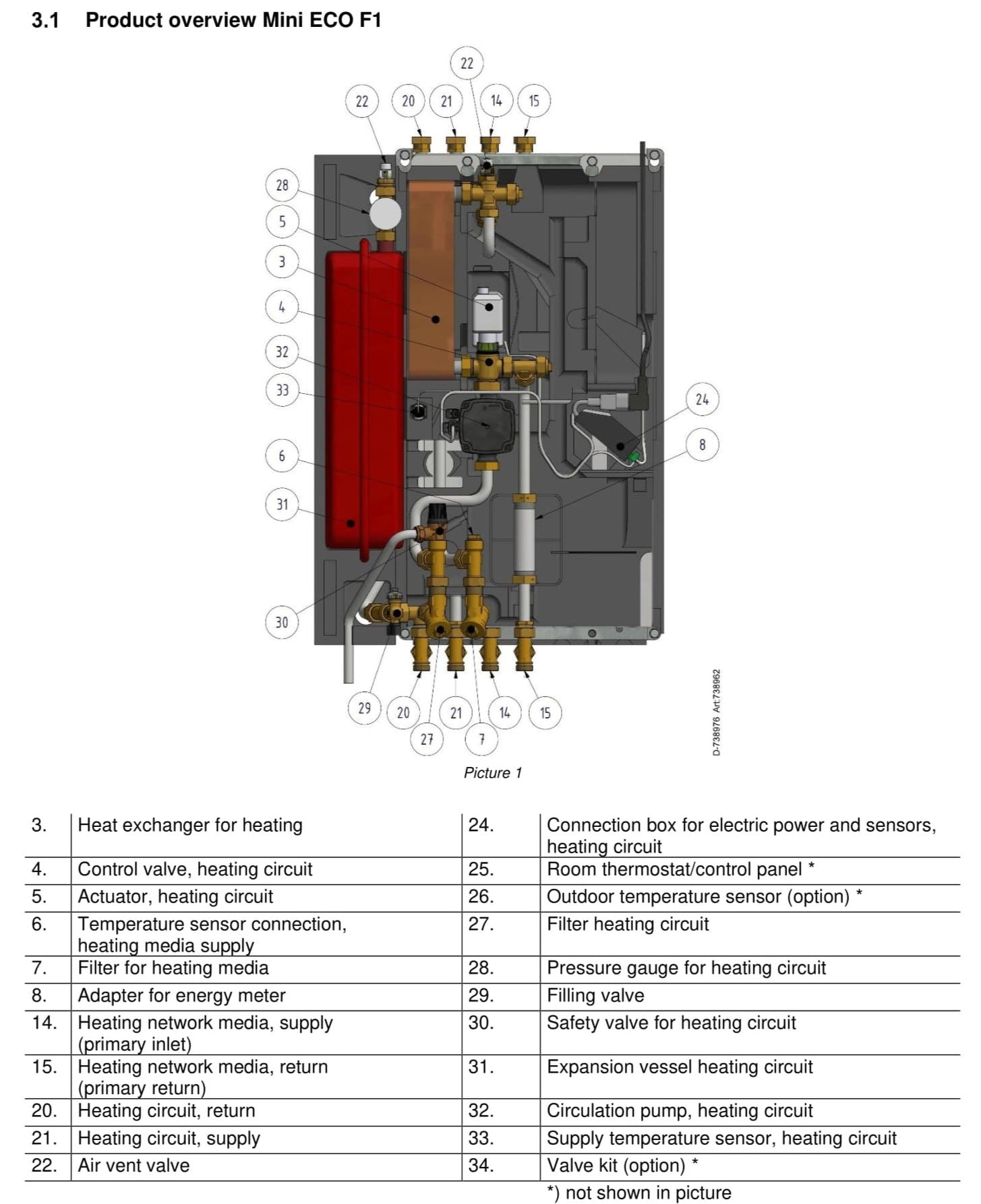 Cetetherm Mini Eco F1 - Spare Part List — BEE - The SMART Heating Merchants