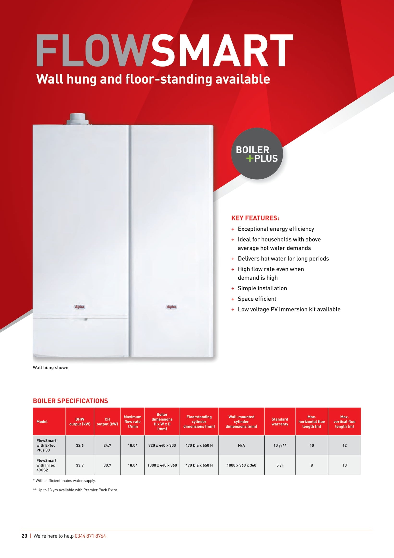 Alpha FlowSmart Wall Hung & Kits with E-Tec Plus 33, InTec 40GS2 and F ...